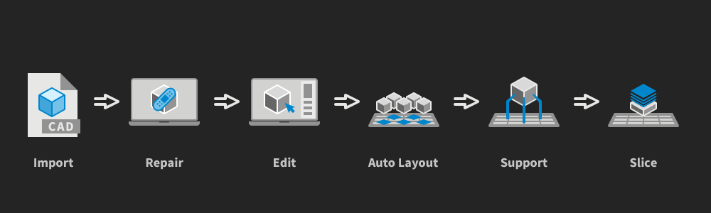 Introduction | CHITUBOX Docs